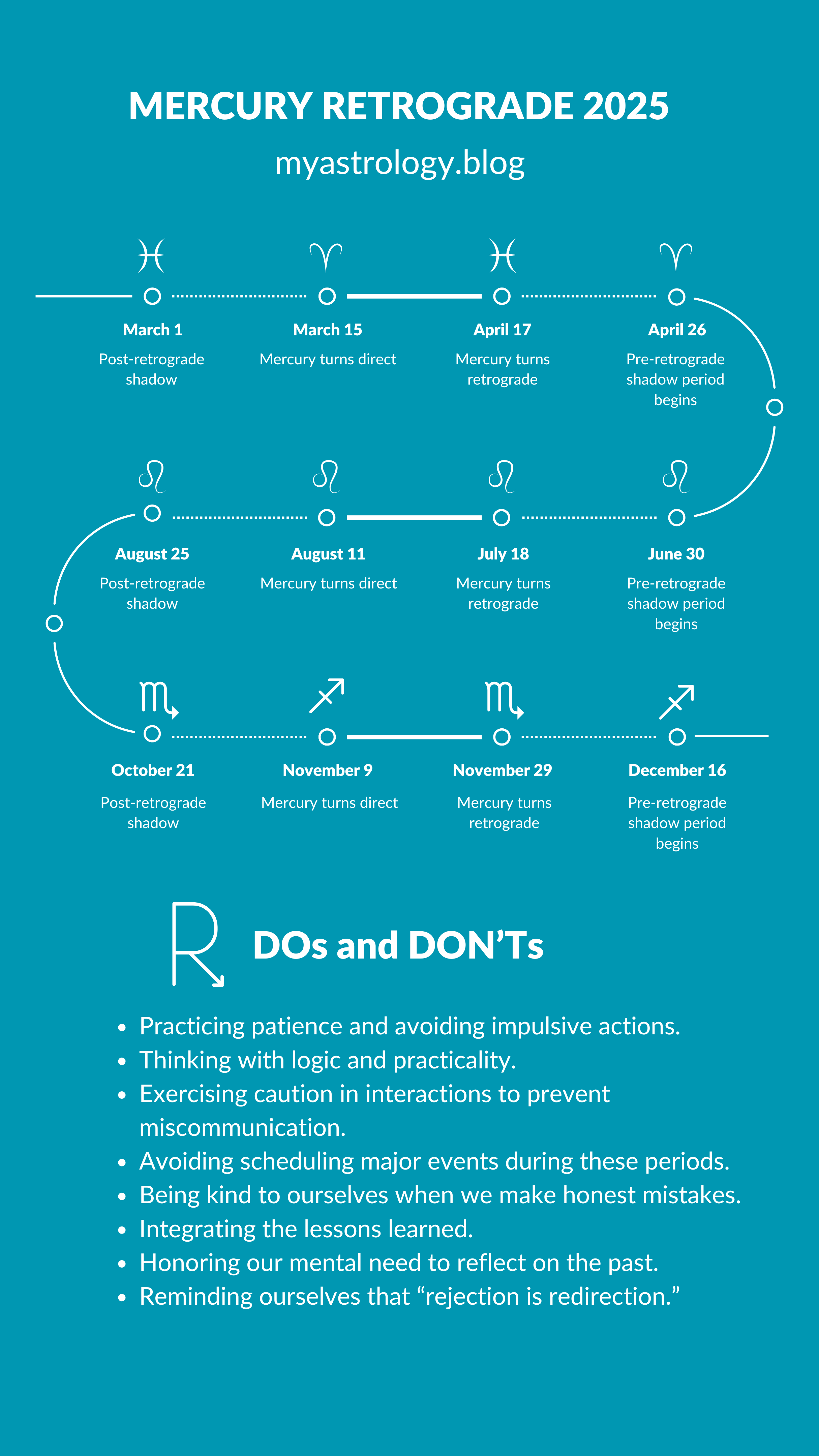 Navigating Mercury Retrograde in 2025: Key Dates and Tips – My ...